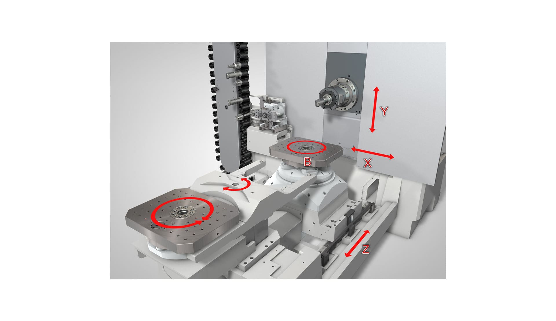 CNC-Bearbeitungszentrum - Heckert HEC 400 F - Starrag - 4-Achs / horizontal
